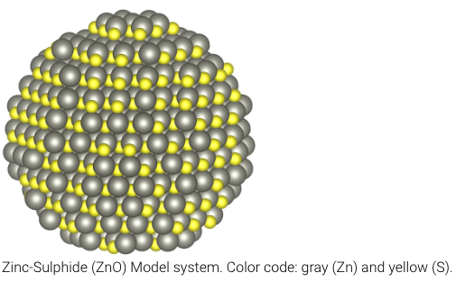 Zinc Sulphide Quantum Dots – ORNL – Center for Molecular Biophysics